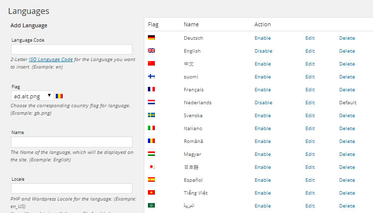 Een meertalige Wordpress website met qTranslate X